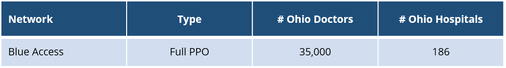 Ohio Small Business Health Insurance Guide - Advice Blog