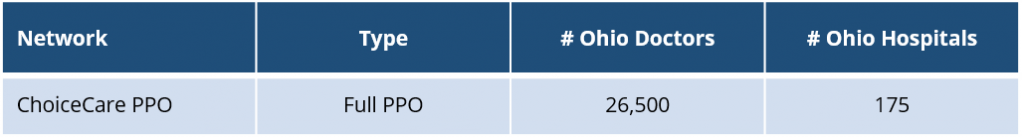 Ohio Small Business Health Insurance Guide - Advice Blog