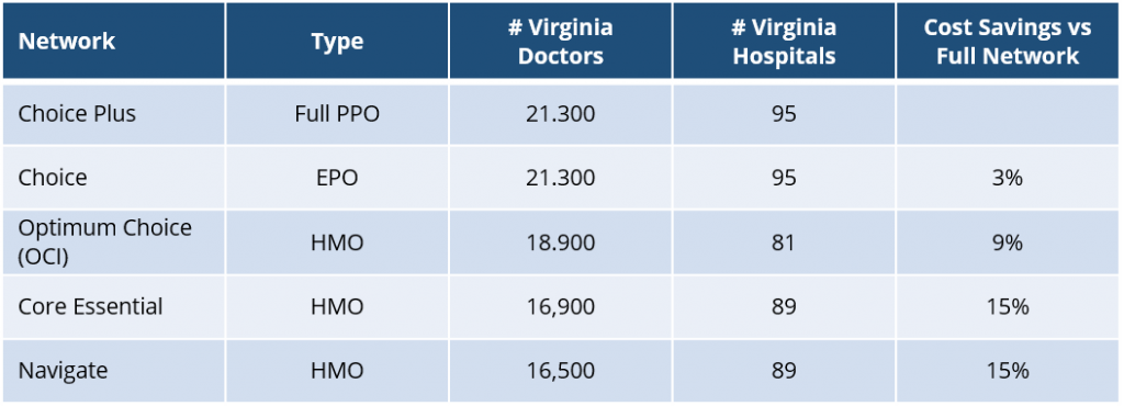 Virginia Small Business Health Insurance Guide - Advice Blog