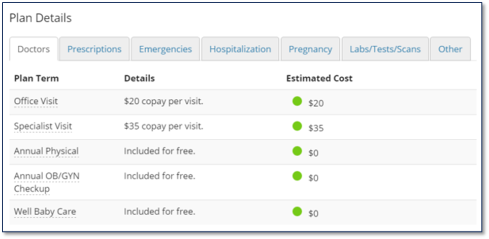 Understanding Key Health Insurance Terms - Advice Blog