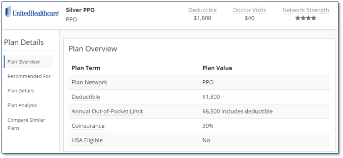 Understanding Key Health Insurance Terms - Advice Blog
