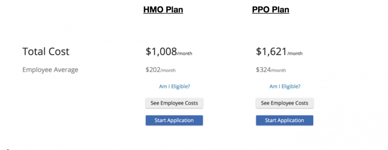 Case Study: When a HMO Plan Is Best for Your Employees